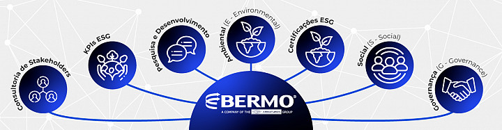 Produtos e Serviços para Vapor, Óleo, Água, Ar e Gases - BERMO